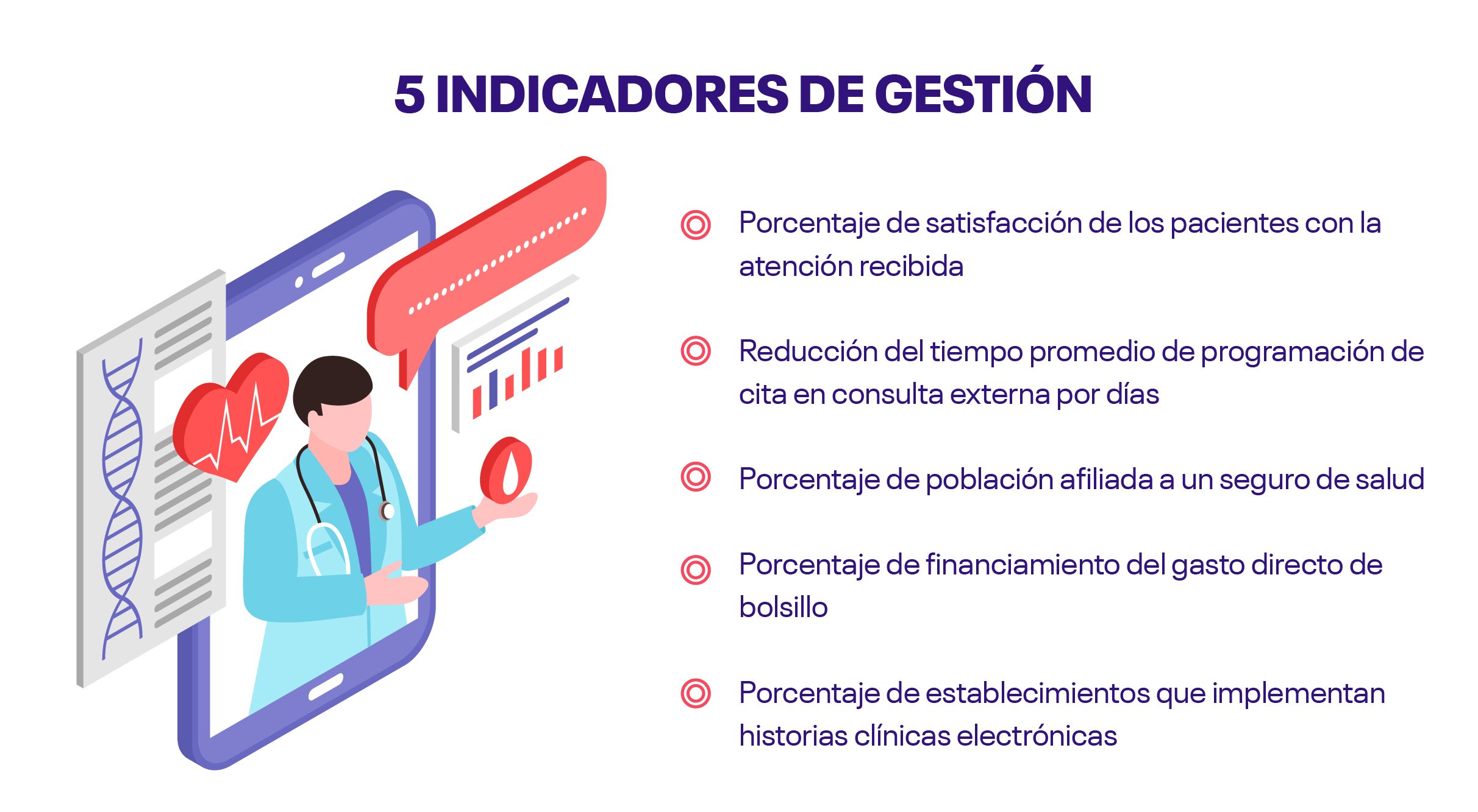 ¿Cómo mejorar la gestión de calidad en salud?